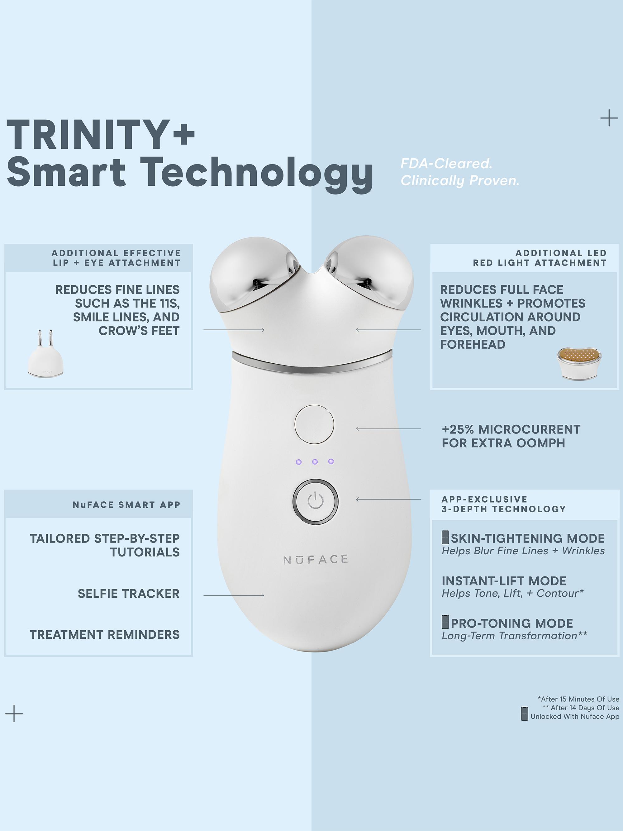 Shop NuFace Trinity+® 6-Piece Complete Set | Saks Fifth Avenue